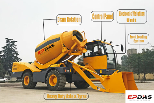Integrated Self-Loading Concrete Mixer