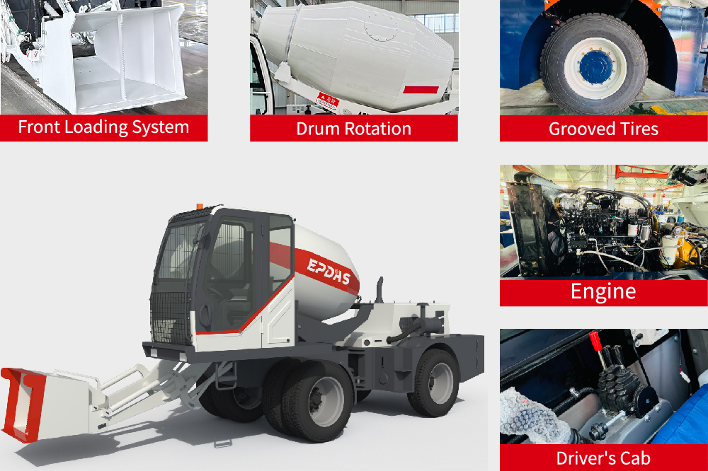 Articulated Self-loading Concrete Mixer