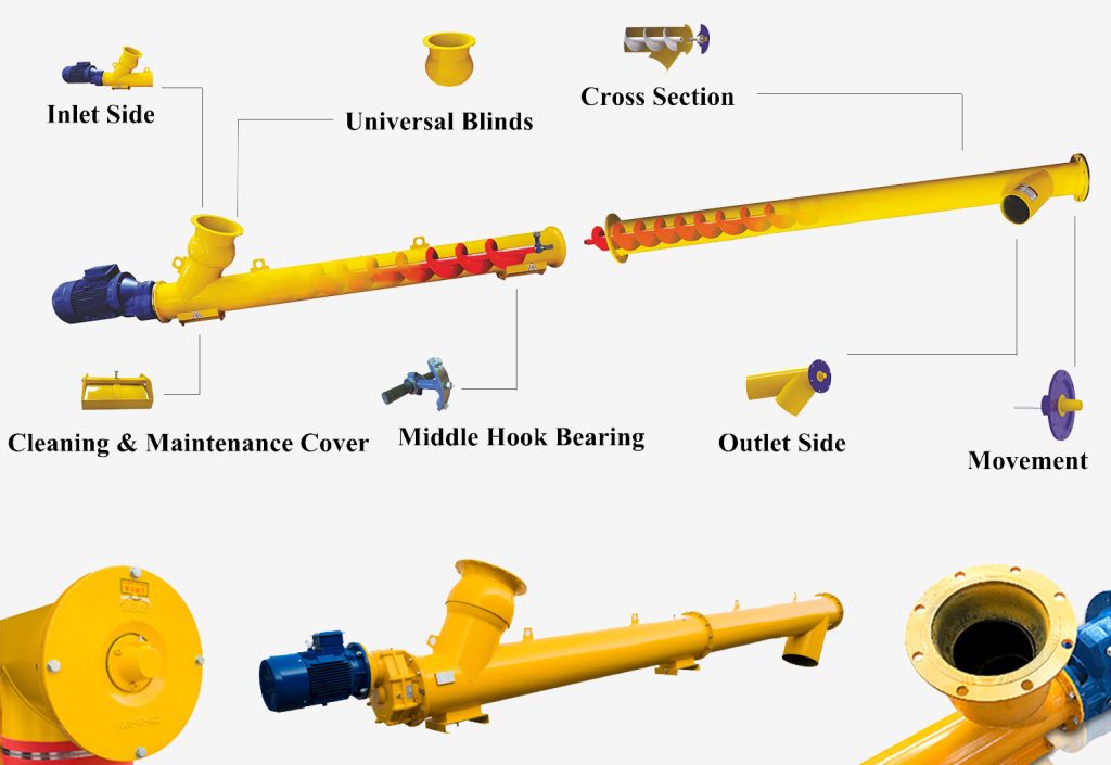 Screw Conveyor