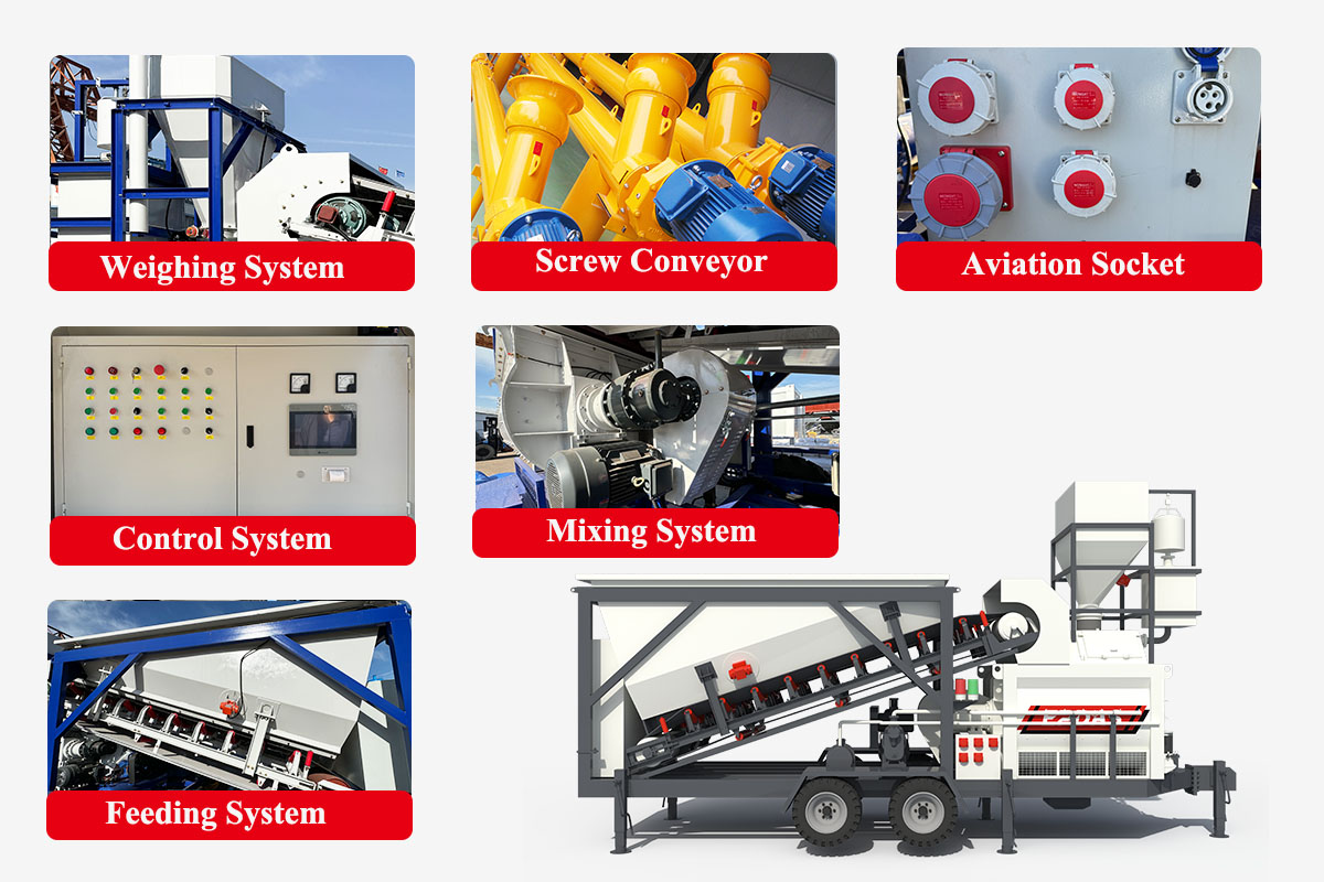 Portable Concrete Batching Plant